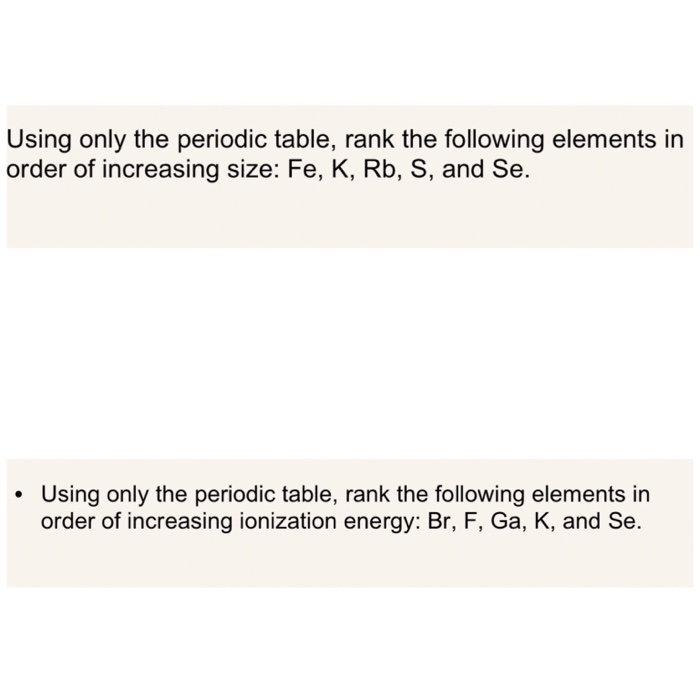 Solved Using only the periodic table, rank the following | Chegg.com