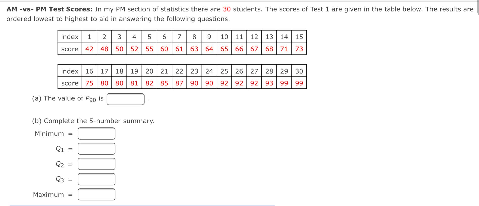 Solved AM -vs- PM Test Scores: In my PM section of | Chegg.com
