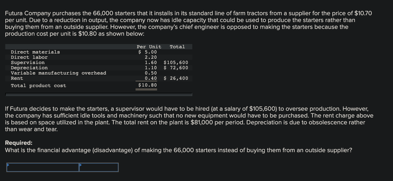 Solved Futura Company purchases the 66,000 starters that it | Chegg.com