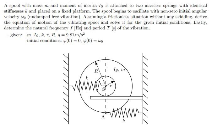 Solved A spool with mass m and moment of inertia IS is | Chegg.com