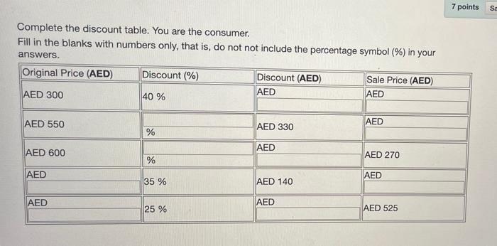 Solved 7 points SE Complete the discount table. You are the | Chegg.com