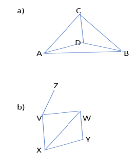 Solved Question 1 Draw a Deterministic Finite Automata (DFA) | Chegg.com