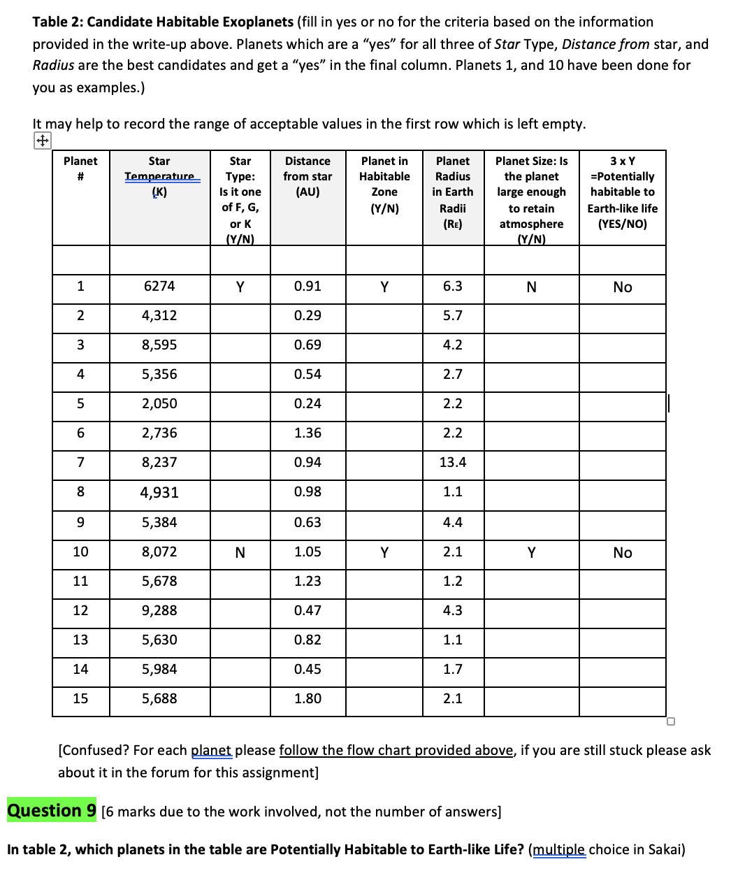 Solved Table 2: Candidate Habitable Exoplanets (fill in yes | Chegg.com