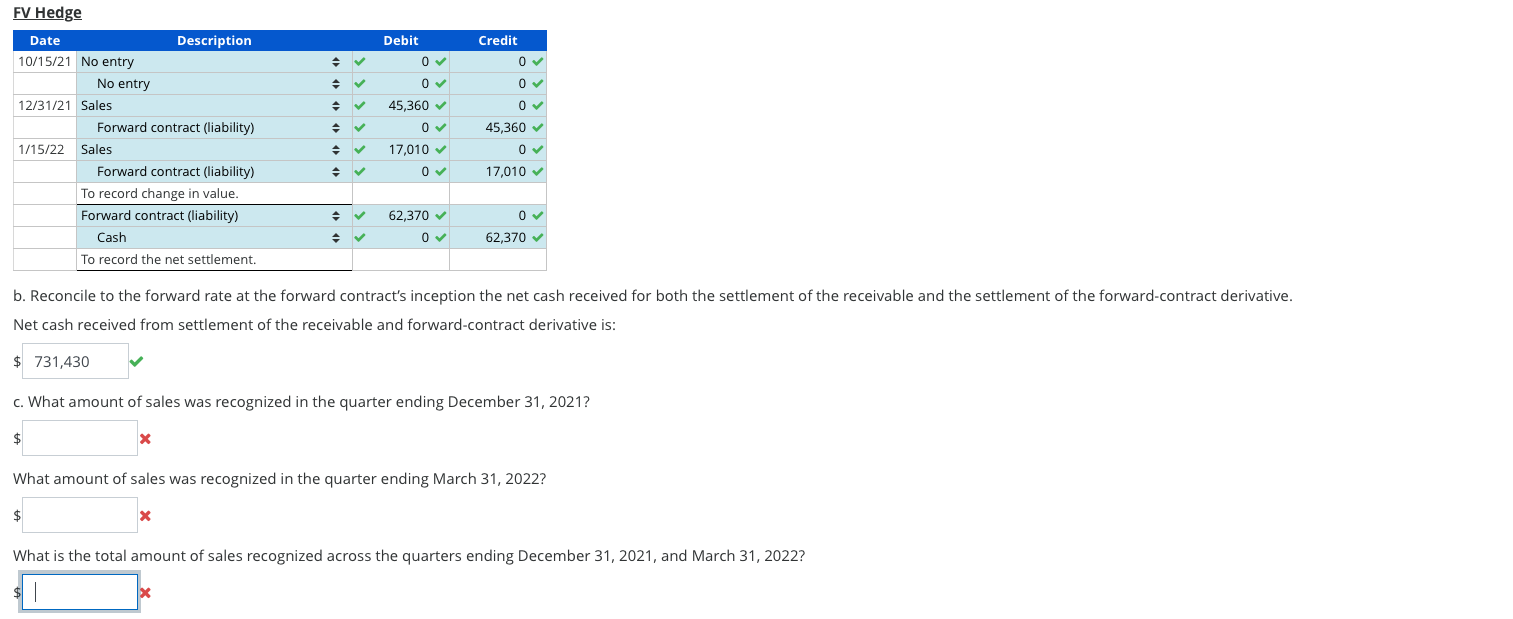 Solved Forward exchange contract designated as a fair value | Chegg.com