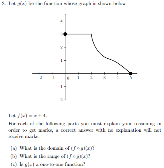 Solved 2. Let g(x) be the function whose graph is shown | Chegg.com