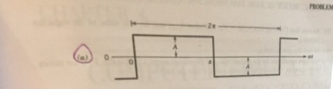 Solved 3-4 In the waveforms of Fig. P3-3 of Problem 3-3. | Chegg.com