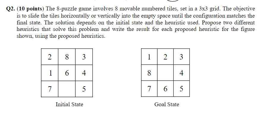 Solved Q2. (10 points) The 8-puzzle game involves 8 movable | Chegg.com