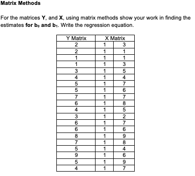 Solved Matrix Methods For the matrices Y, and X, using | Chegg.com