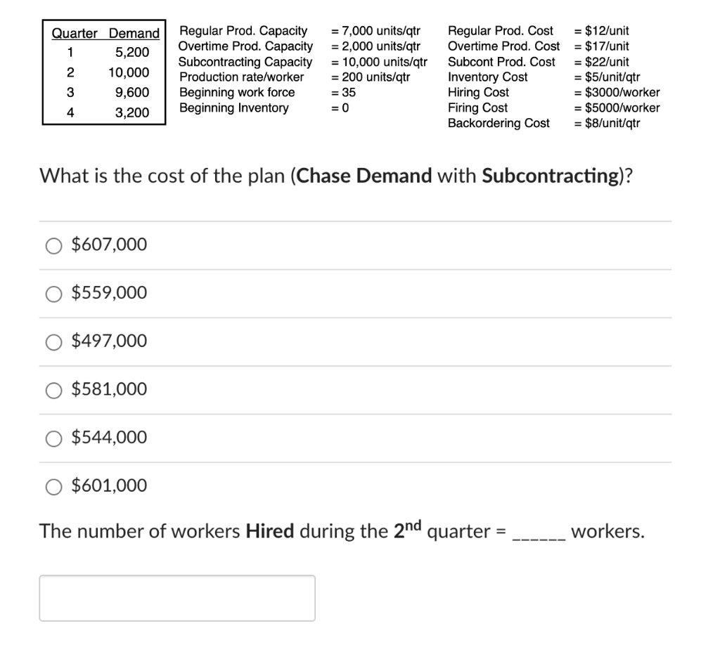 Solved What is the cost of the plan (Chase Demand with | Chegg.com