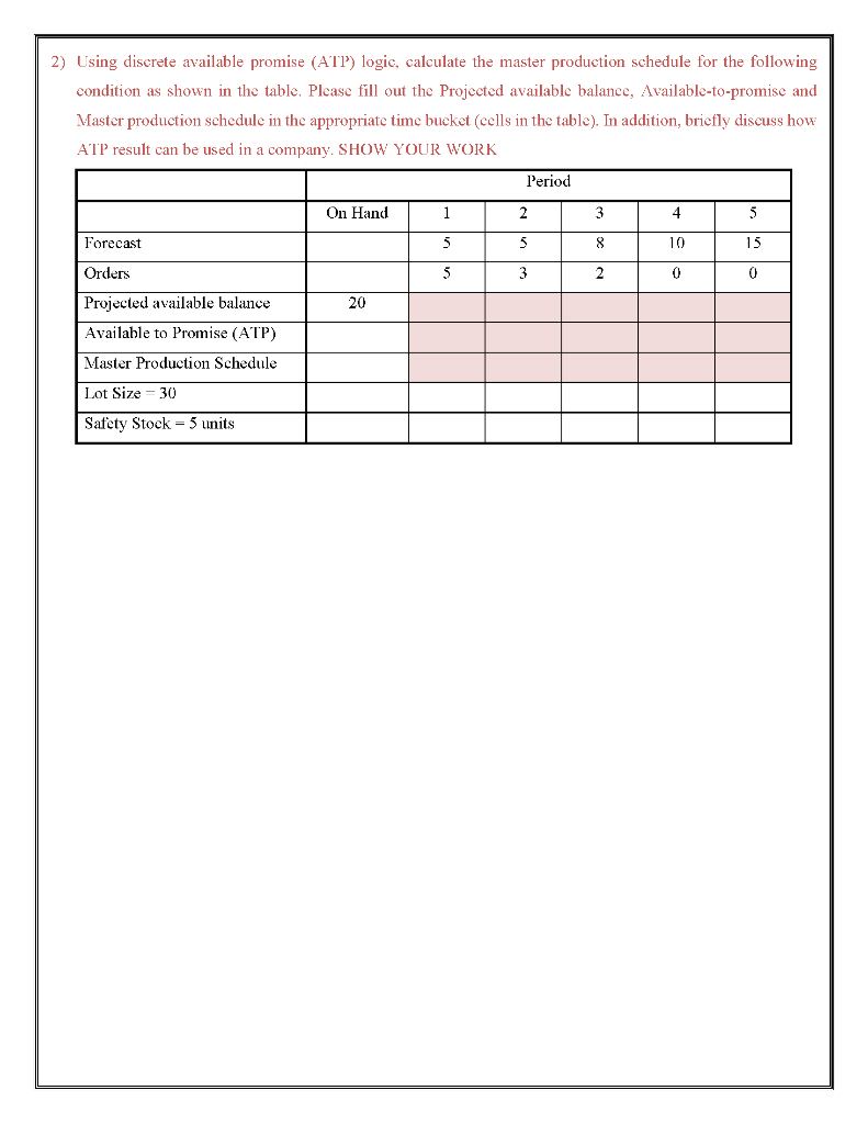 Solved 2) Using discrete available promise (ATP) logic, | Chegg.com