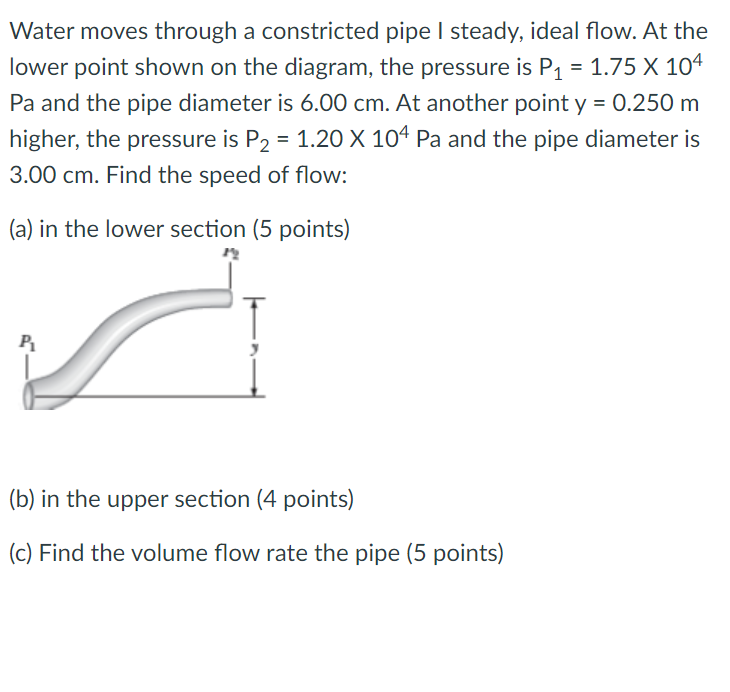 Solved Water moves through a constricted pipe I steady, | Chegg.com