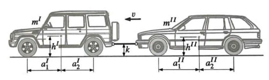 Problem 1 (20 Points) An SUV (vehicle) of mass m' = | Chegg.com