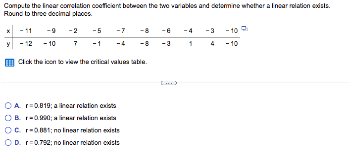 Solved Compute the linear correlation coefficient between | Chegg.com