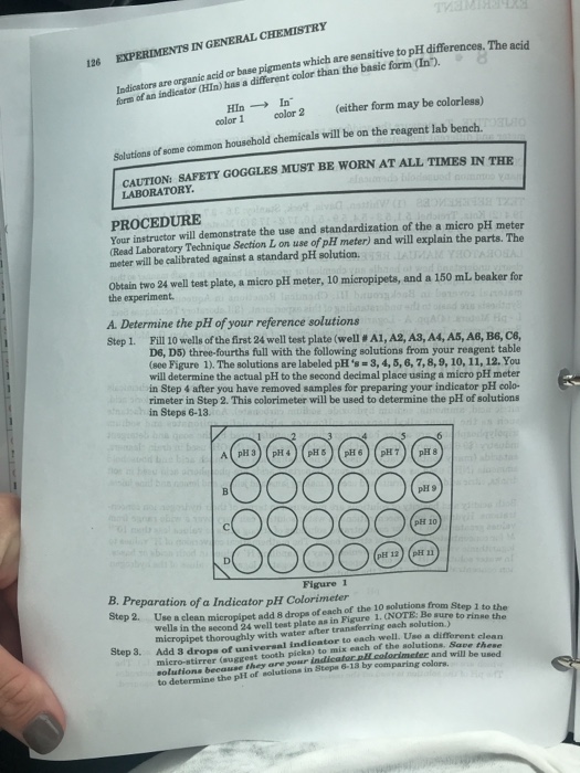 Solved Prelab Questions 1. a. List the names and formulas of | Chegg.com