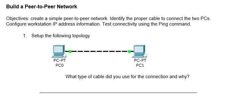 Solved Build a Peer-to-Peer Network Objectives: create a | Chegg.com