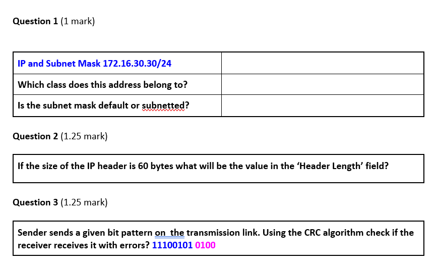 Solved Question 1 (1 mark) IP and Subnet Mask | Chegg.com