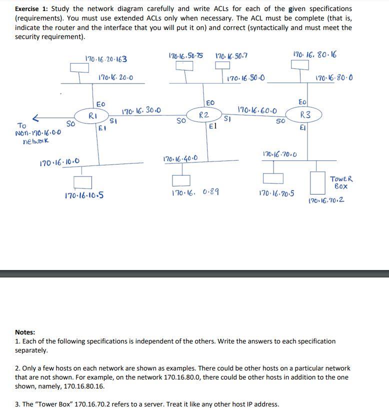 Solved Exercise 1: Study the network diagram carefully and | Chegg.com