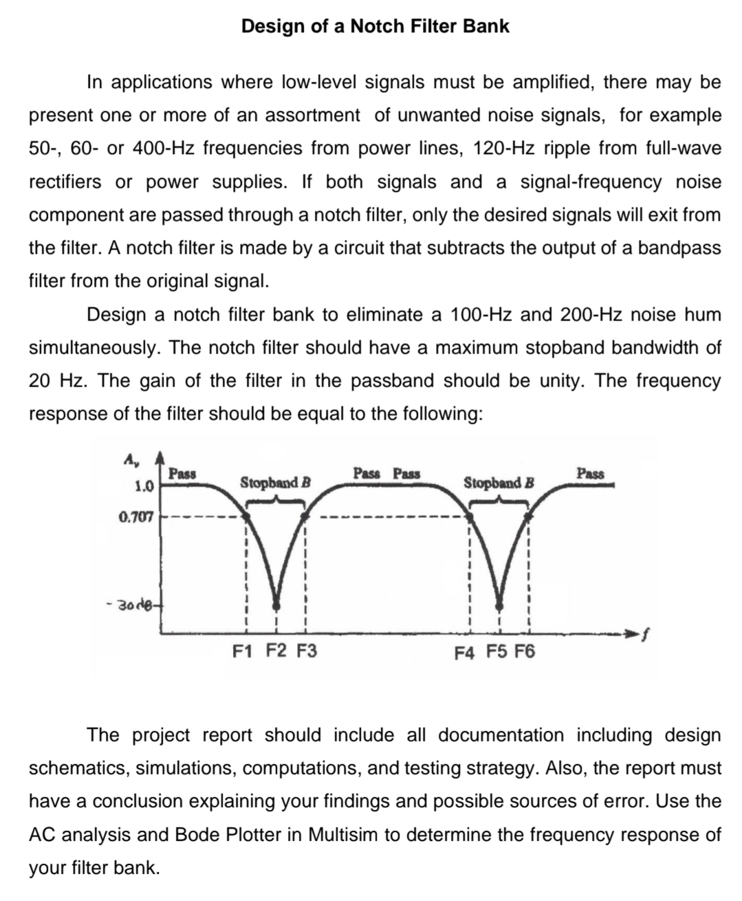 Solved Design of a Notch Filter BankIn applications where | Chegg.com