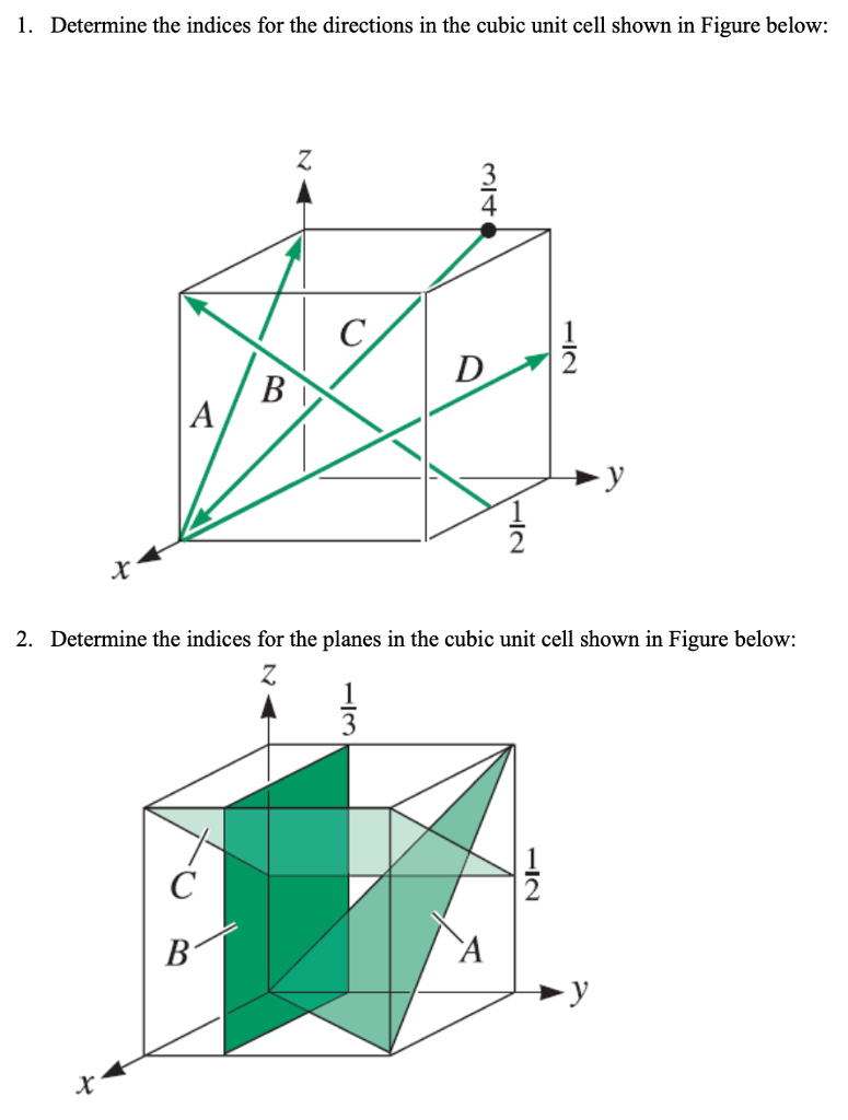 Solved 1 Determine The Indices For The Directions In The