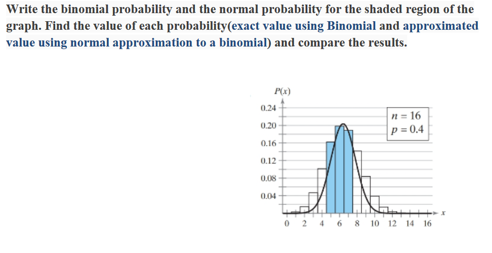 Solved Write the binomial probability and the normal | Chegg.com