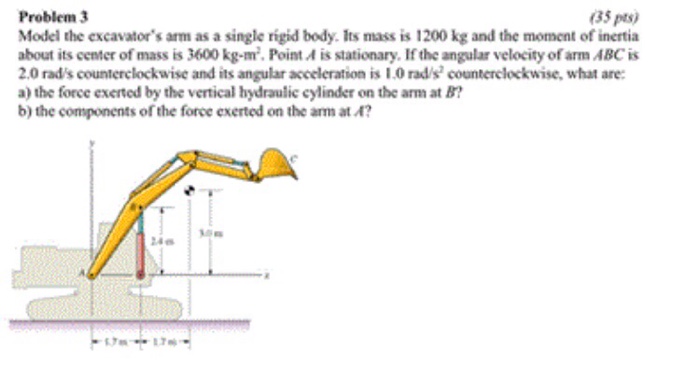 Solved Problem3 Model the excavator's arm as a single rigid | Chegg.com