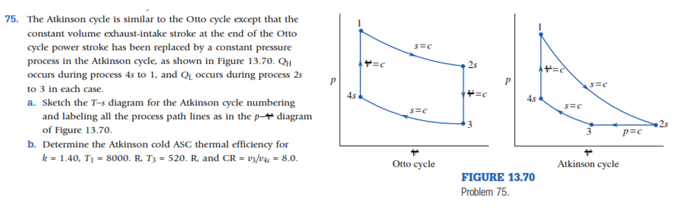 Solved 75. The Atkinson cycle is similar to the Otto cycle | Chegg.com