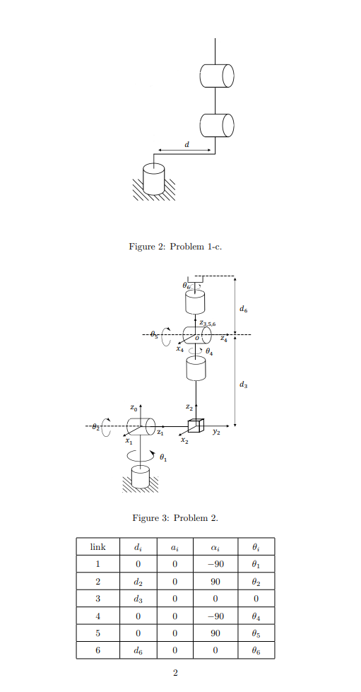 Solved Consider the robot shown below. The corresponding DH | Chegg.com