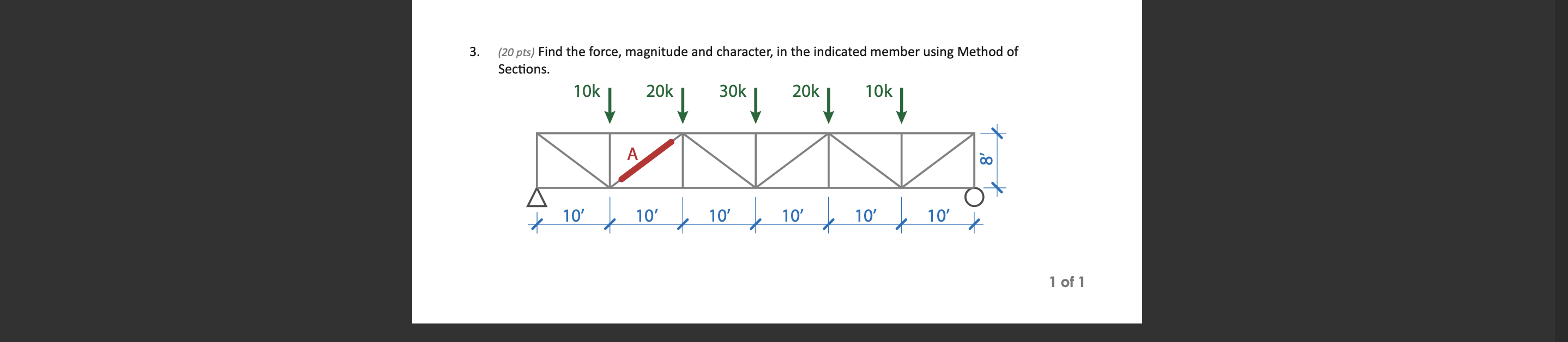 Solved 3. (20 pts) Find the force, magnitude and character, | Chegg.com