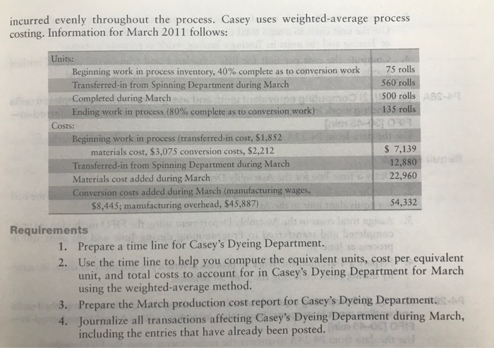 Solved A/ (L. OBJ. 1) Computing equivalent units for a | Chegg.com