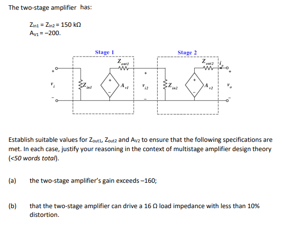 Solved The two-stage amplifier has: Zin 1=Zin | Chegg.com