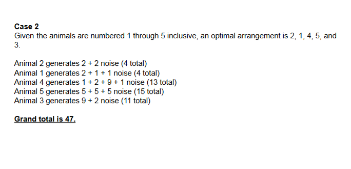 Solved Objective Give Practice With Recursion In C Story 