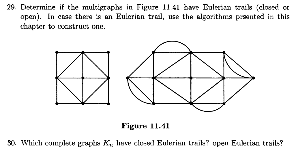 Solved 29. Determine if the multigraphs in Figure 11.41 have | Chegg.com