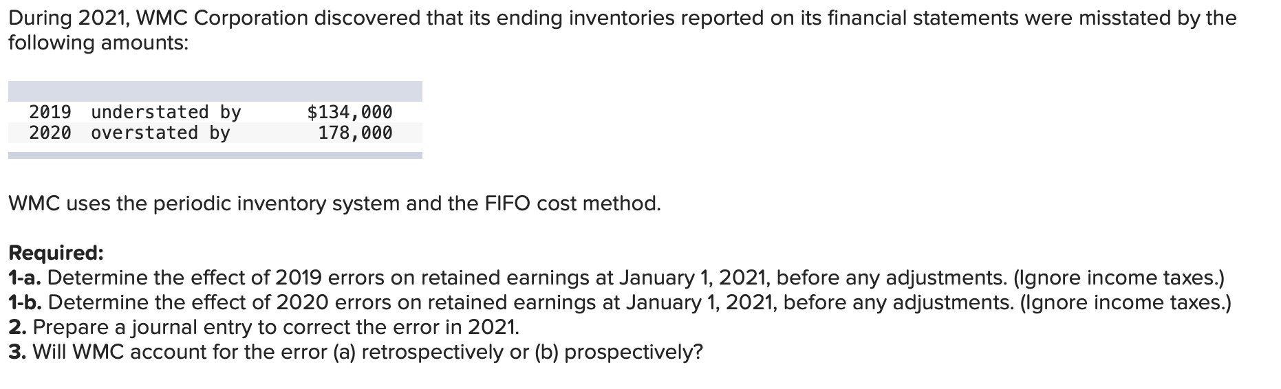 Solved During 2021, WMC Corporation discovered that its | Chegg.com