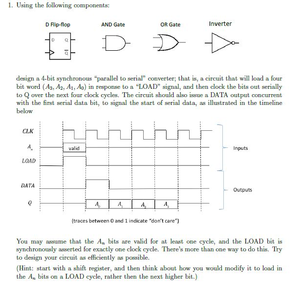 Solved 3. Repeat the first problem from the last homework | Chegg.com