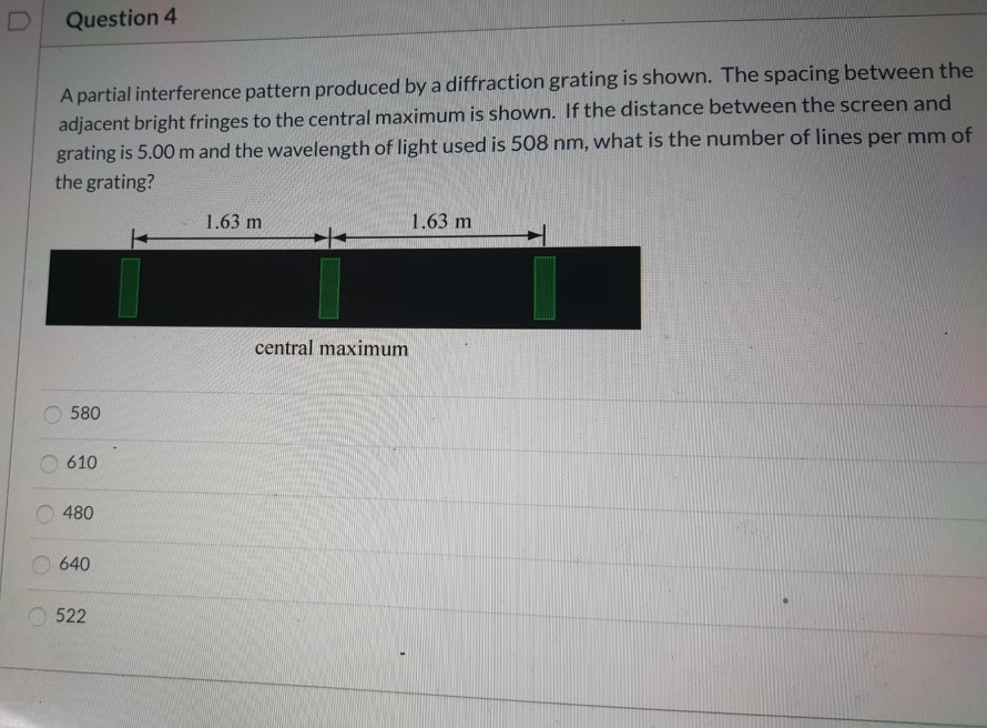 Solved Question 4 A partial interference pattern produced by | Chegg.com
