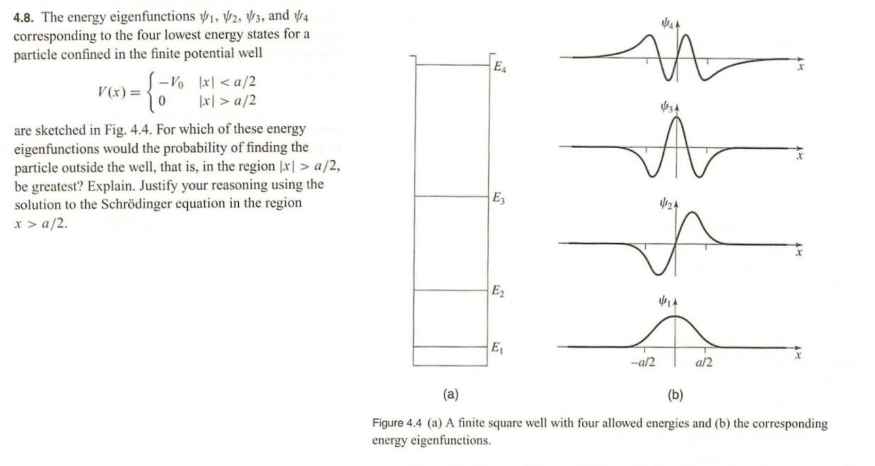 اوله 4.8. The energy eigenfunctions V1, V2, V3, and | Chegg.com