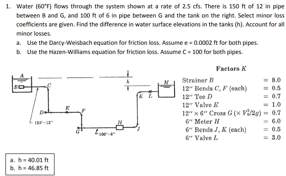 Solved Water (60\\\\deg F) flows through the system shown at | Chegg.com