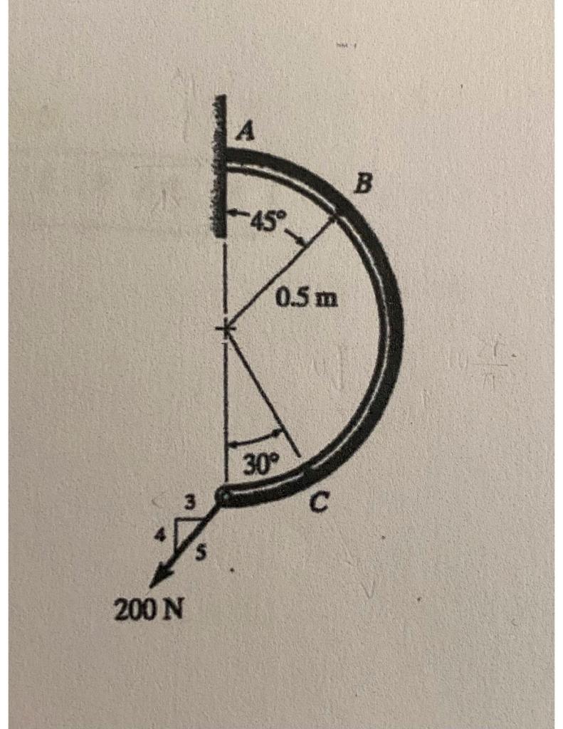 Solved The semicircular rod has a 200N load acting on it at | Chegg.com