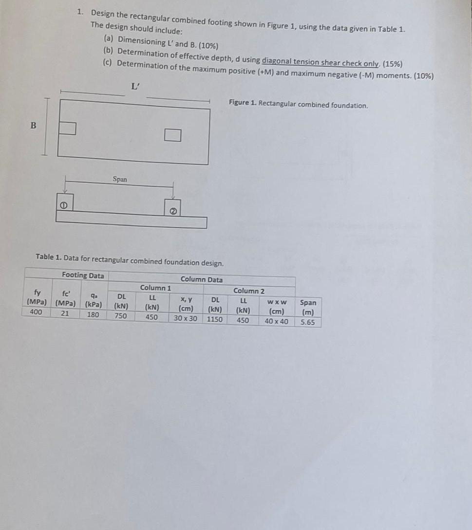 Solved B 1. Design the rectangular combined footing shown in | Chegg.com