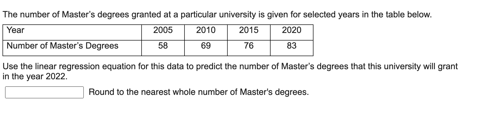 Solved The number of Master's degrees granted at a | Chegg.com