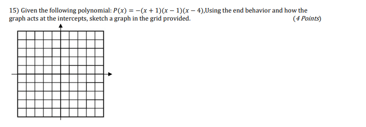 Solved 15) Given the following polynomial: | Chegg.com