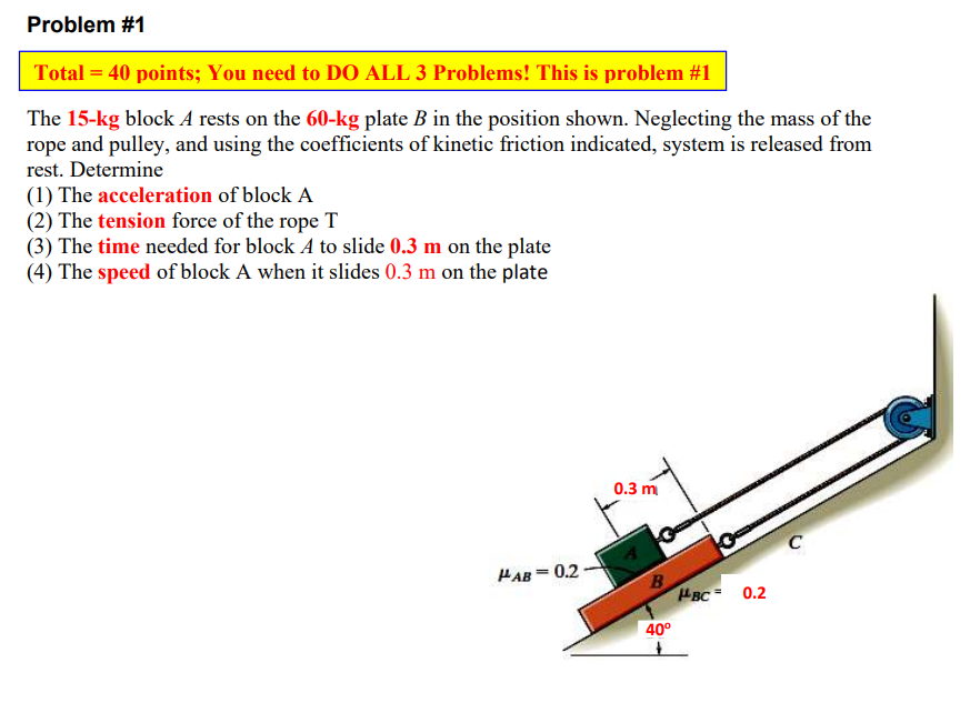 Solved DYNAMICS MECHANICAL ENGINEERING ADVANCED | Chegg.com