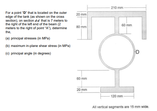 1. A 16-meter long titanium alloy beam-tank assembly | Chegg.com