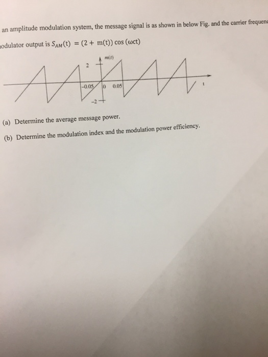 Solved An amplitude modulation system, the message signal is | Chegg.com
