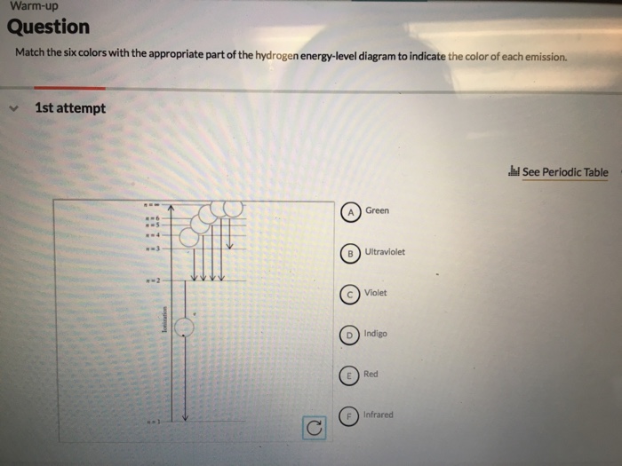 Solved Warm-up Question Match the six colors with the | Chegg.com