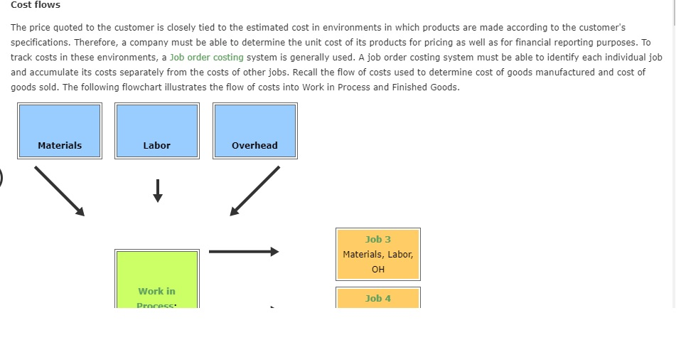 Solved Hello! I just need help with what is the balance work | Chegg.com