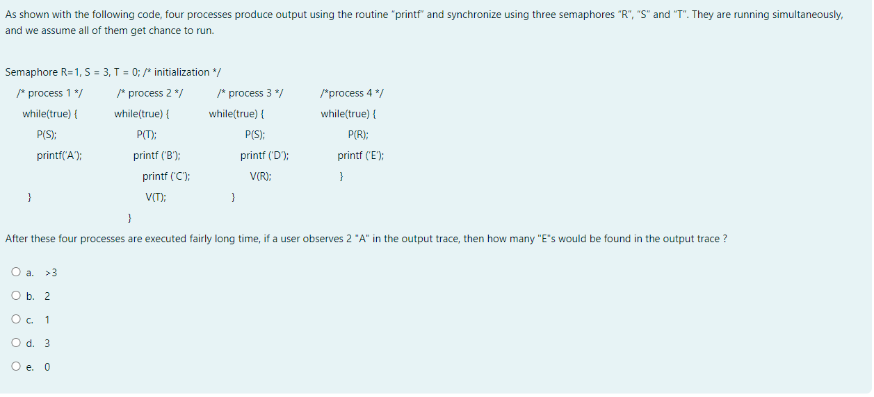 Solved As shown with the following code, four processes | Chegg.com