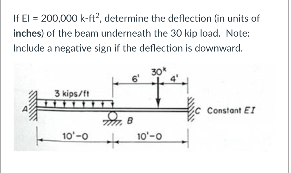 Solved If EI 200,000 k-ft2, determine the deflection (in | Chegg.com