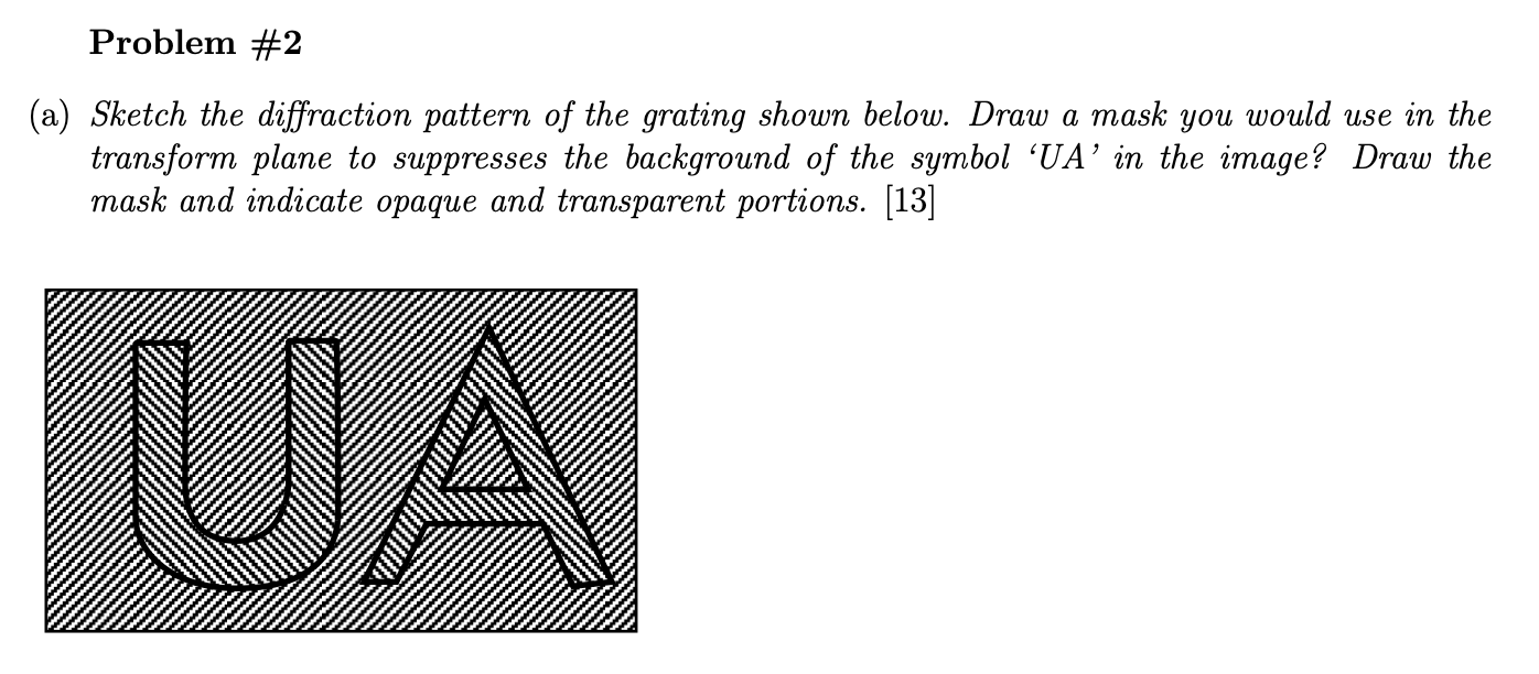 Solved Problem #2 (a) Sketch the diffraction pattern of the | Chegg.com