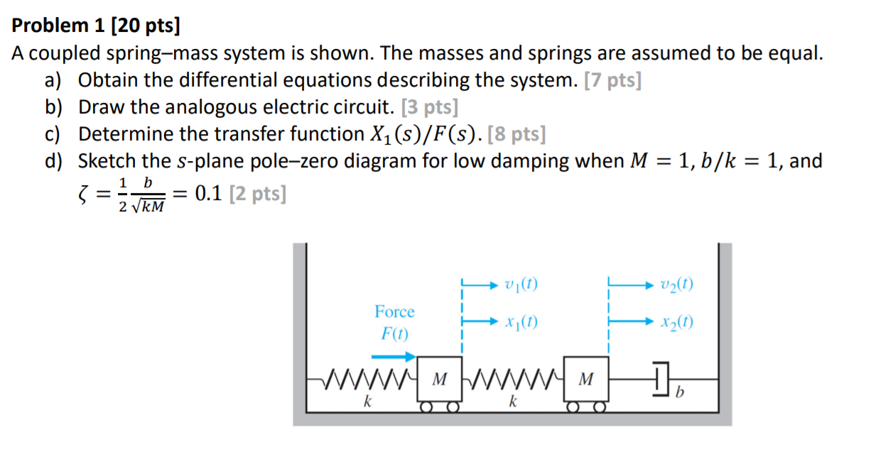 Solved Problem 1 [20 pts] A coupled spring-mass system is | Chegg.com
